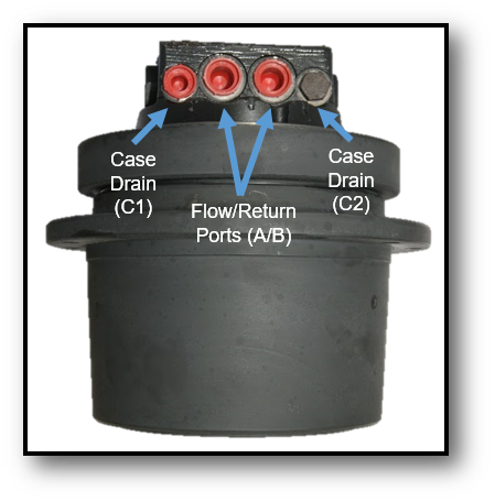 5 Common Hydraulic Motor Questions Answered